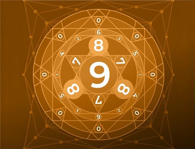 Lagna Navamsa Calculator | Astro Arun Pandit
